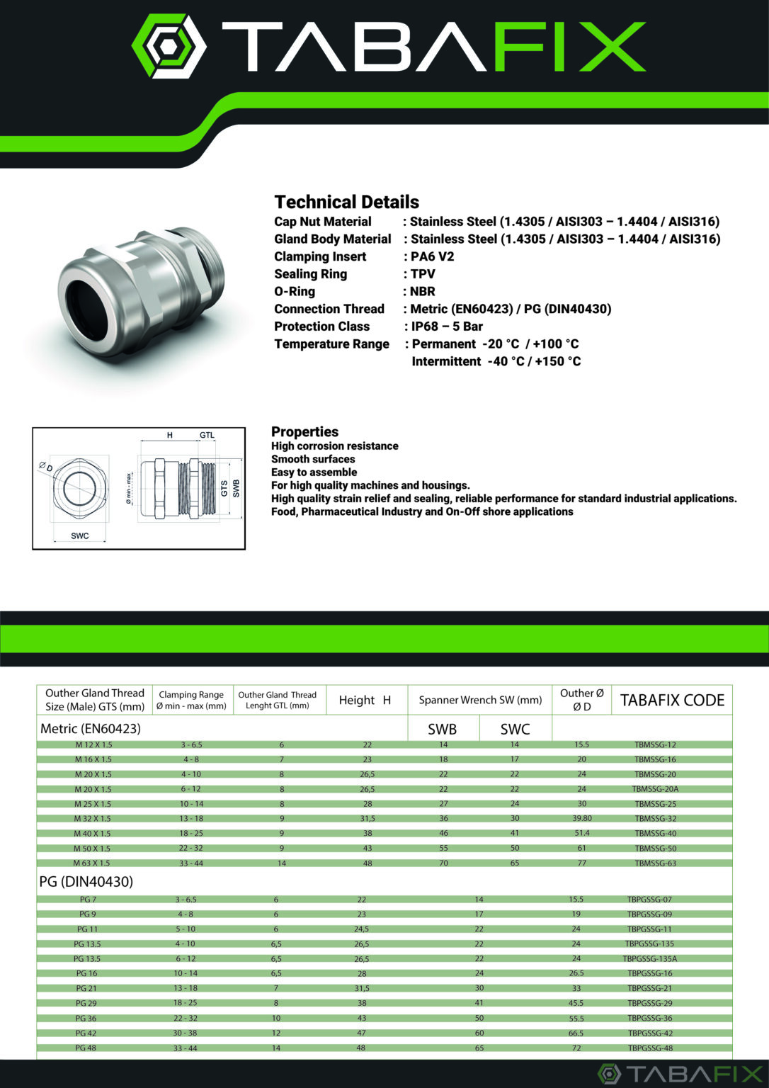 Cable Gland Page - TABA TECHNIC