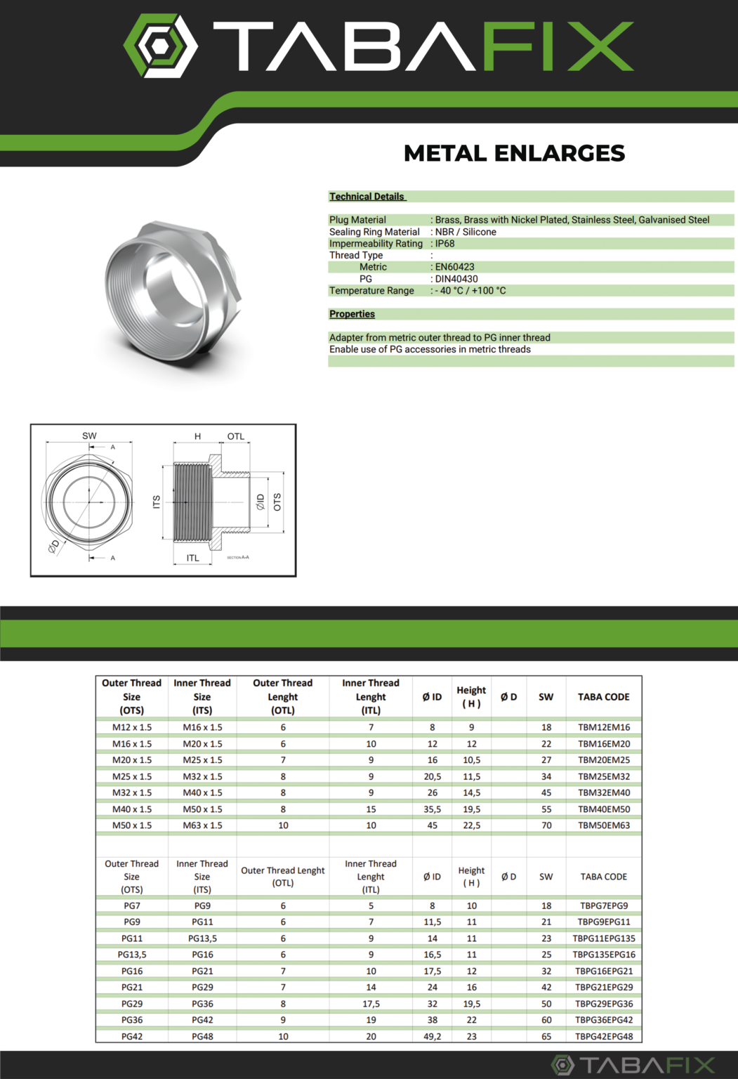 Metal Enlarges - TABA TECHNIC