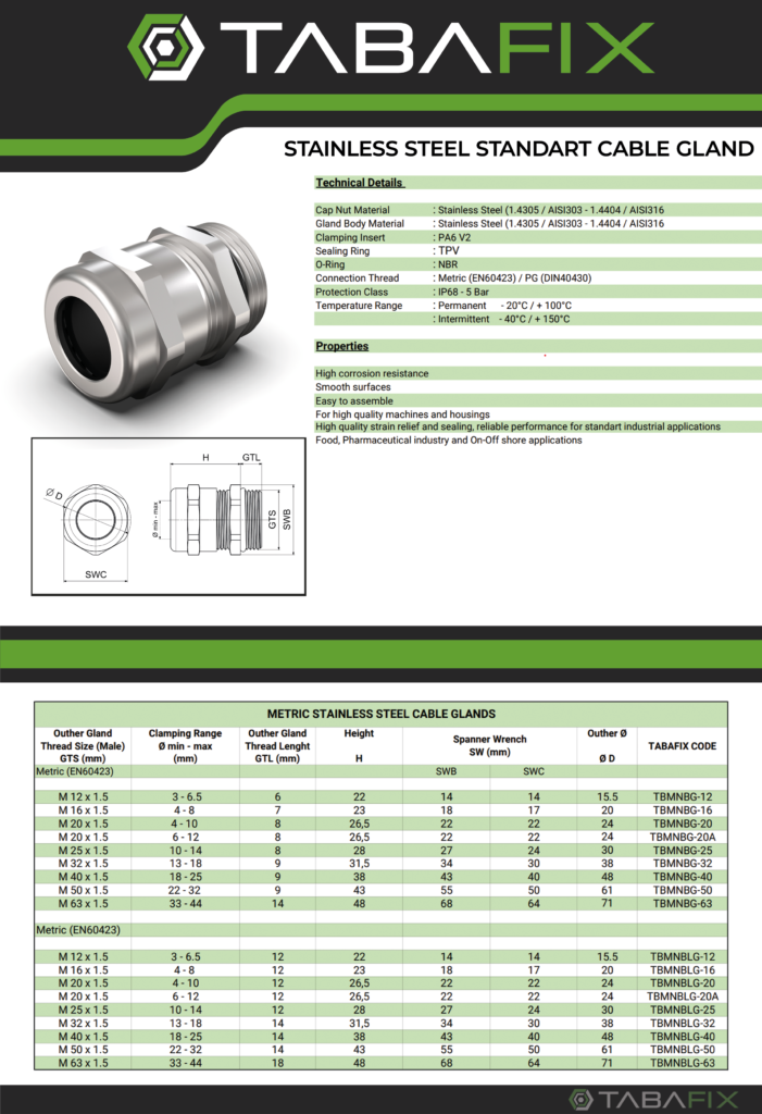 Cable Gland Metric Stainless Series - TABA TECHNIC