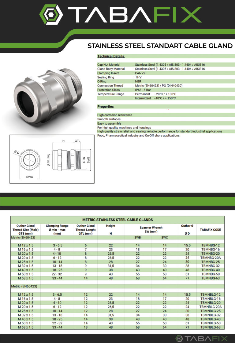 Cable Gland Metric Stainless Series - TABA TECHNIC
